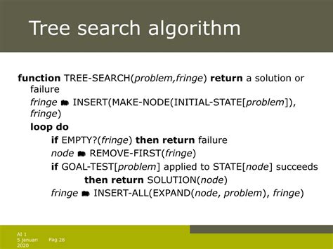 Ppt Ai Problem Solving And Search Powerpoint Presentation Free Download Id9621597