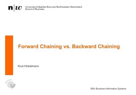 Forward Chaining Vs Backward Chaining Of Knut Hinkelmann
