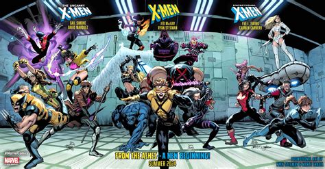 X Men Members Comic Vine