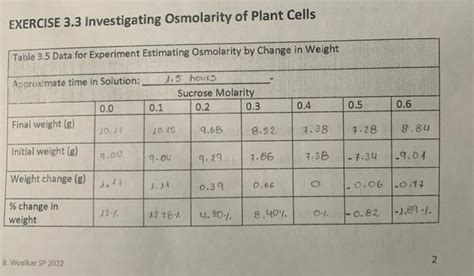 Solved Exercise 3 3 Investigating Osmolarity Of Plant Cells