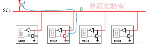 dslogic 逻辑分析仪 这样分析出来的 iic协议 实在太完美了！ 逻辑分析仪 dsl文件 csdn博客