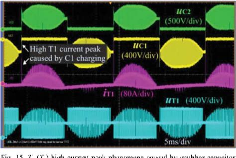 Figure From Operation Improvement Of The Three Level T NPC Soft Switching Inverter With