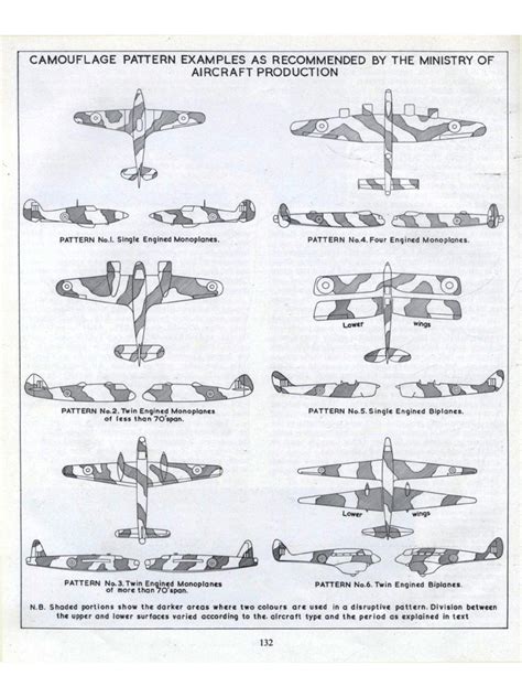 Raf Ww2 Camoflage Patern Examples Pdf