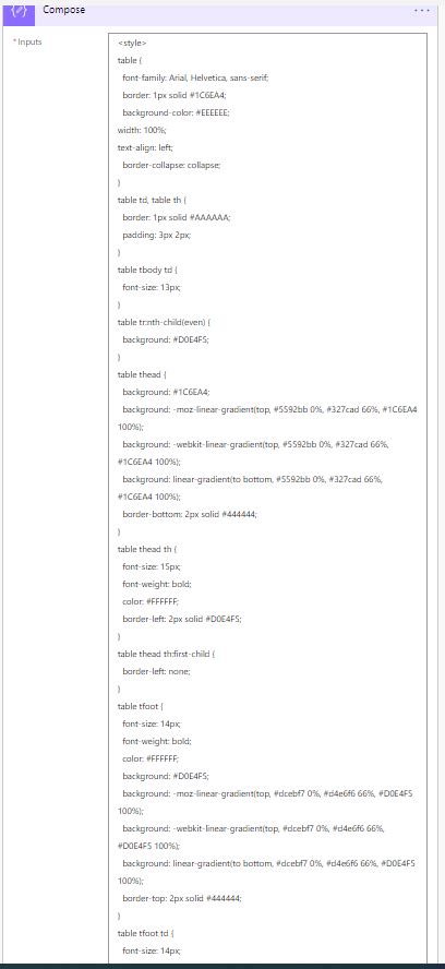 Solved Html Table Formatting Squished Need Fixed Column Power Platform Community
