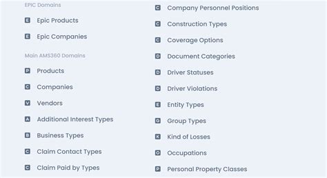 Guide Build Entity Resolution Software For Scalable Data Matching
