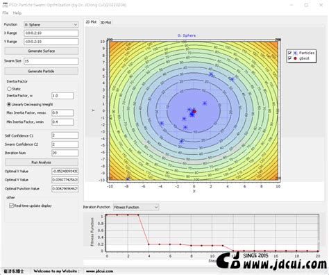 编程训练 软件 粒子群优化算法求解无约束最优化问题 Particle Swarm Optimization Algorithm for Solving Unconstrained