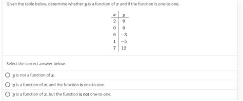 Solved Given The Table Below Determine Whether Y Is A Chegg Com