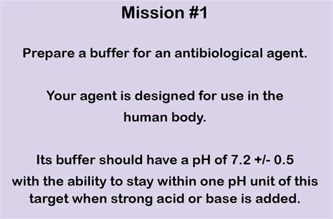 Part Iv Measuring Buffer Capacity College Of Science Purdue University