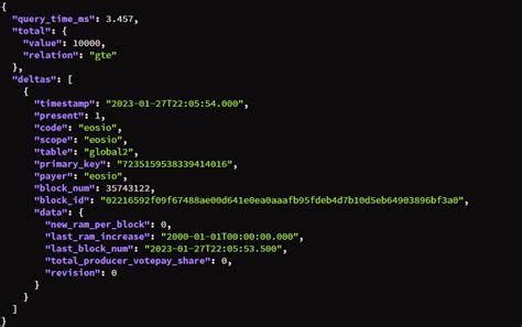 Configuration Hyperion Documentation