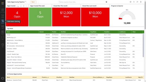 Elastic Store Data Warehousing Documentation And Support Knowi