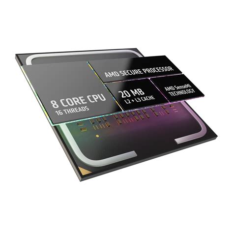 Amd Aims For Commercial Comeback With Ryzen Pro Cpu Launch