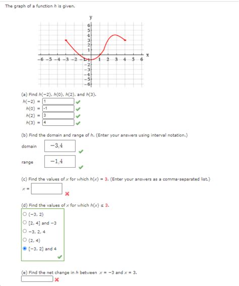 solved the graph of a function h is given у 6 5 4 3 2 1