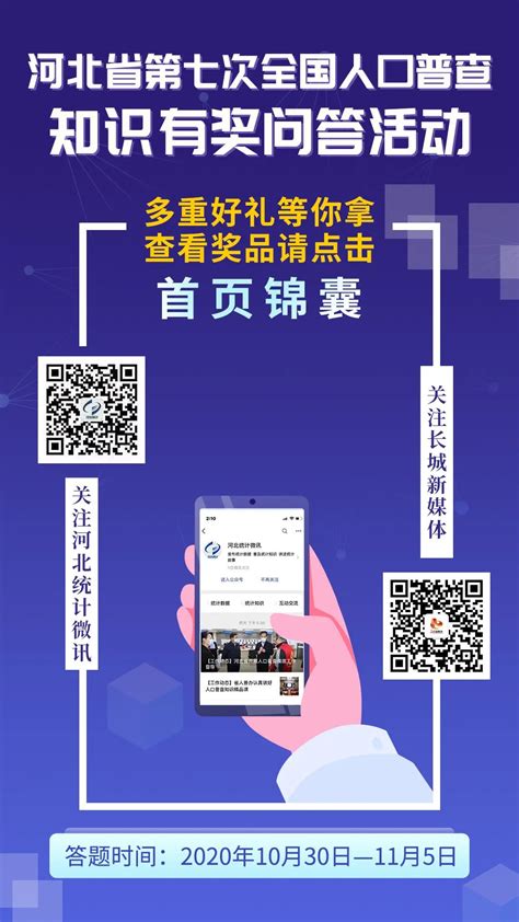 有奖答题来啦！连续七天！涨知识，赢手机！ 澎湃号·媒体 澎湃新闻 The Paper