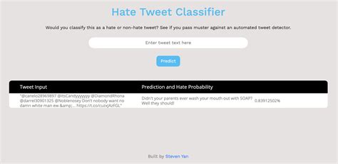 automated hate tweet detection developing a classification model to