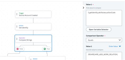 Compare Strings Operator Isc Discussion And Questions Sailpoint