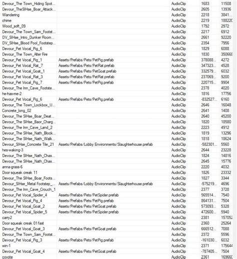 Export Audio Files From Games Made In Unity Engine By Tjiceboxx Fiverr