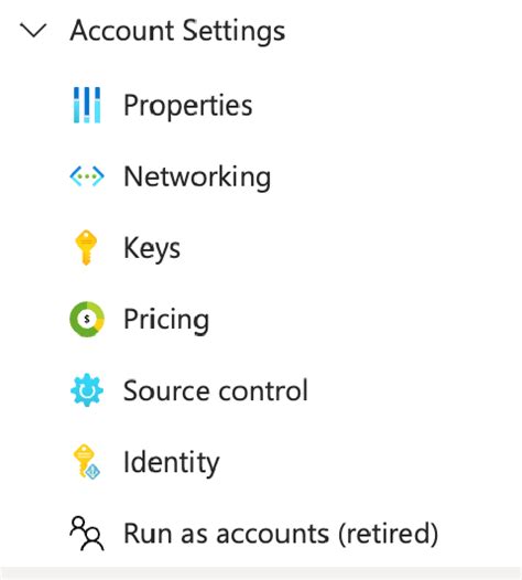 Using Managed Identity With Azure Automation And Pnppowershell