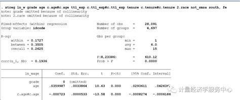 Stata:面板固定和随机效应模型intenurextreg Stata:面板固定和随机效应模型intenurextreg