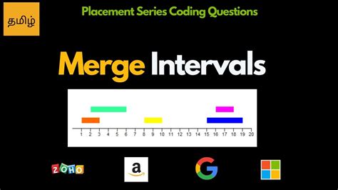 Merge Intervals Placement Essentials Leetcode 56 Tamil Youtube