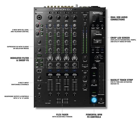 X1850 Prime Professional Club Dj Mixer Denon Dj
