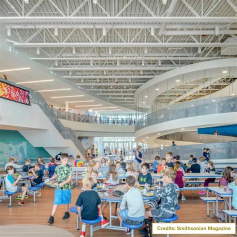 The Future Of School Cafeterias A Comprehensive Look Ahead