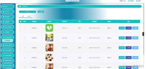 Javaphpnodejspython校医院在线问诊系统【2024年毕设】 Csdn博客