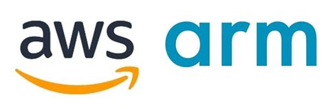 Moving Eda Workloads To Aws Cloud To Speed Arm Designs By 10x
