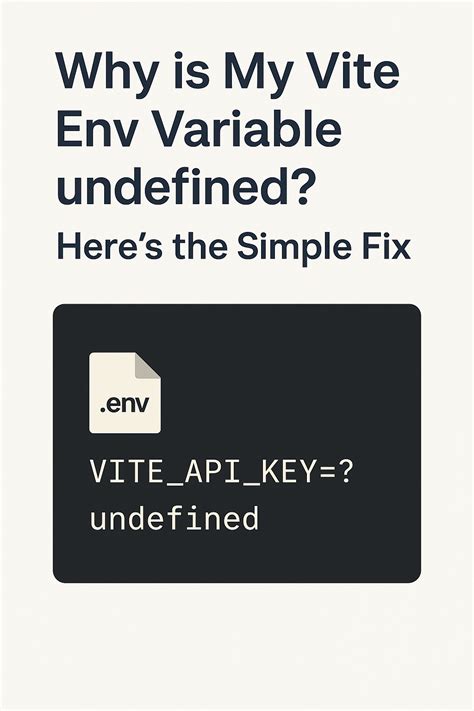 Why Is My Vite Env Variable Undefined Heres The Simple Fix By Koushik Das Medium