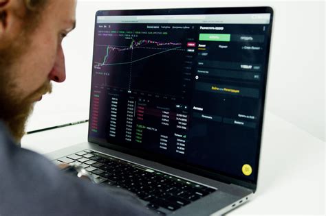 Top 5 Best Forex Charting Software For Traders Axcess Fx