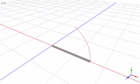 Large Deflections Of Flexible Beams Mapleprimes
