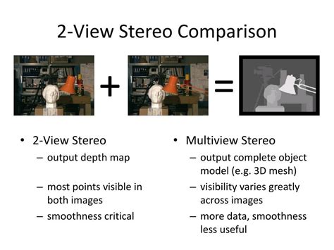 Ppt Silhouettes In Multiview Stereo Powerpoint Presentation Free Download Id2028195