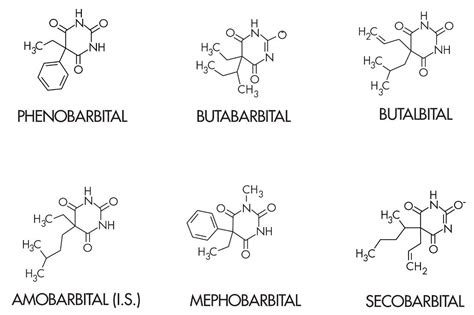 Barbiturates In Human Urine Using Oasis Sample Preparation Products Waters