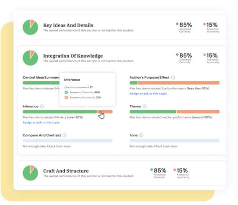 Readtheory Readtheory
