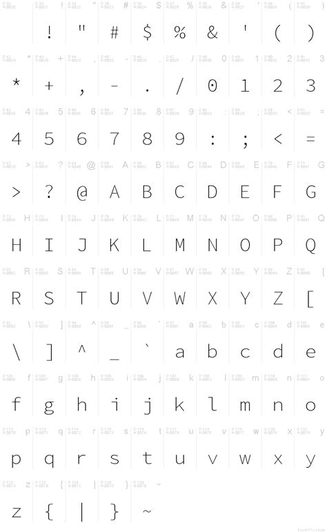 Source Code Pro Extralight Font