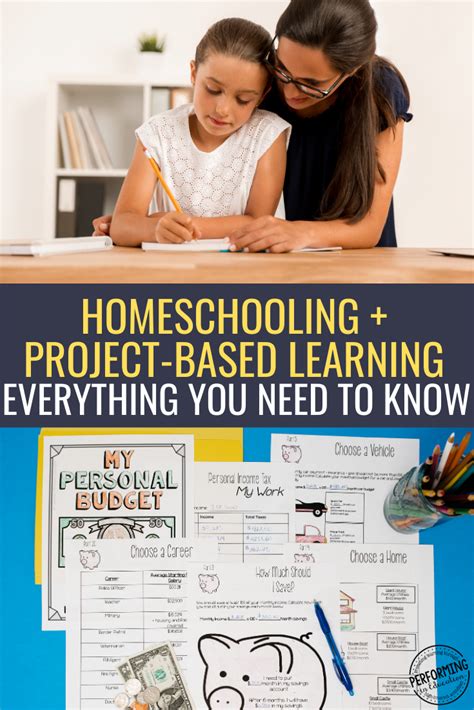 Project Based Math Artofit