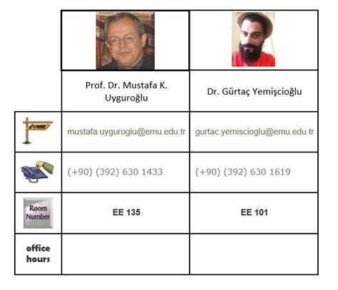 Digital Logic Circuit Analysis And Design Chapter 2 Solutions