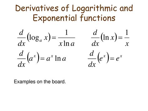 Derivatives Of Logarithmic And Exponential Functions Ppt Download