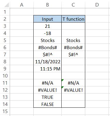 T Function Formula Examples How To Use The T Function Wall Street Oasis