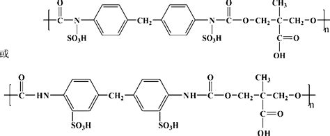 Heparan Polyurethane Blended Modified Polyethersulfone Hollow Fiber Membrane And Preparation