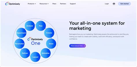 top 10 a b testing tools for conversion optimization in 2024
