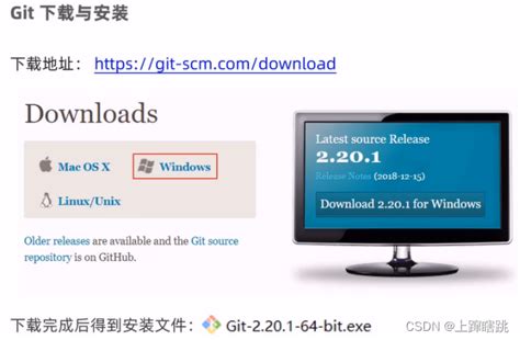 Git笔记 Csdn博客