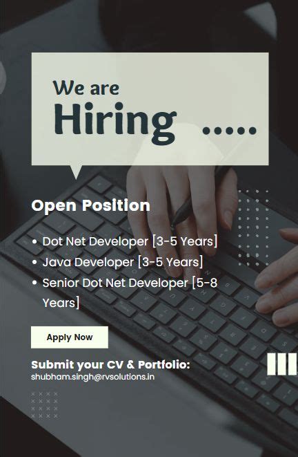 Shubham S On Linkedin Hiring Dotnetdevelopers Javadeveloper
