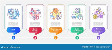 Hereditary Diseases Loop Infographic Template Vector Illustration 275296678