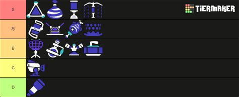 Splatoon 3 Sub Weapons Tier List Community Rankings Tiermaker