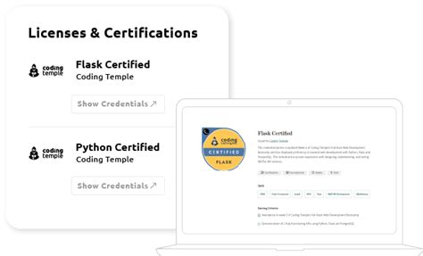 Digital Credentials Program Coding Temple