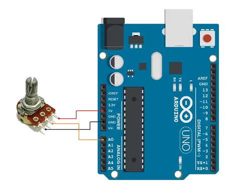 Adc Mastering Microcontrollers Cheat Sheet
