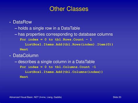 Copyright Scott Jones Publishing All Rights Reserved Ppt Download