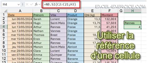 Apprendre à Utiliser Nb Si Et Nb Si Ens