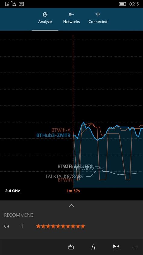 Wifi Analyzer Comes To Windows Mobile Wifi Analyzer Comes To Windows Mobile