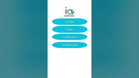 Disk Scheduling Algorithm Operatingsysteminhindi